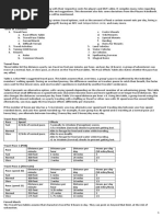 D&D 5E Weather Effects and Tables | PDF | Weather | Sky