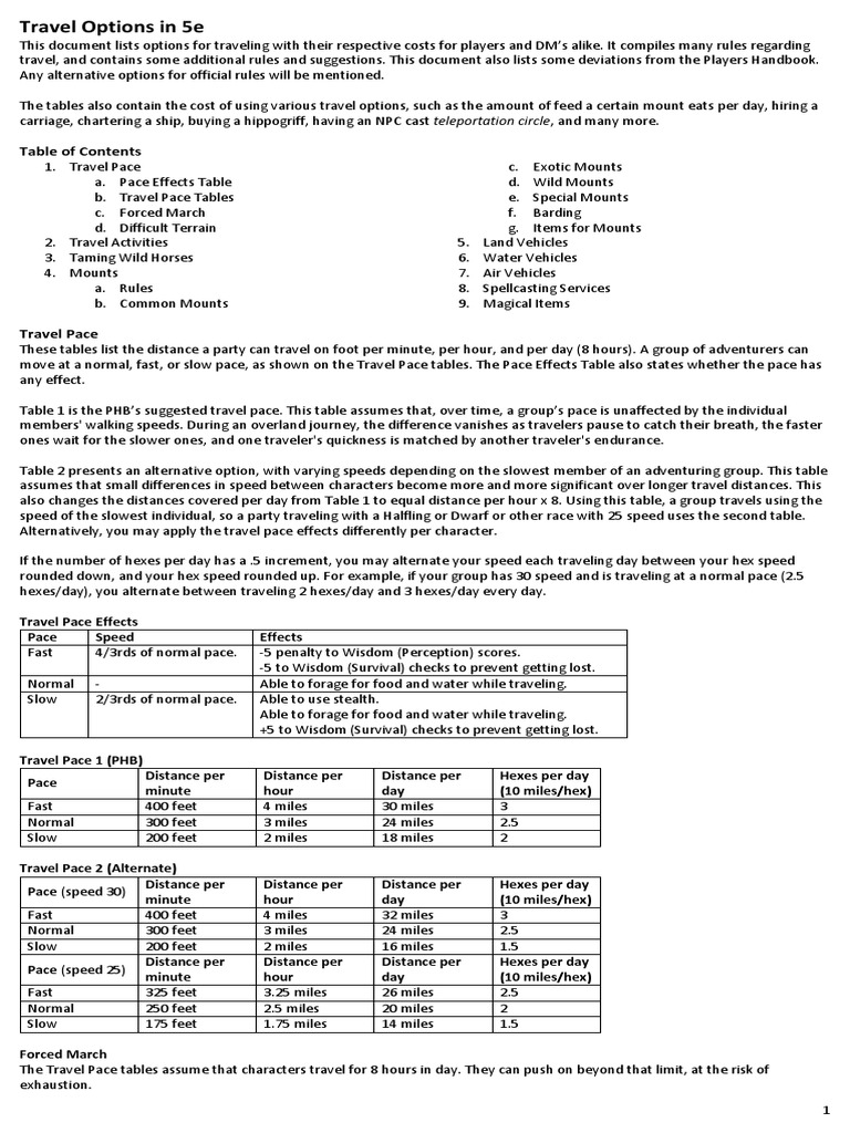 Travel Opticons in 5e | PDF | Saddle | Ships