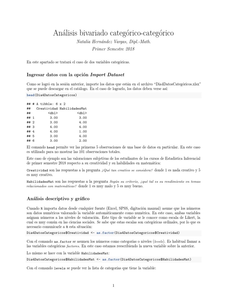 Análisis bivariado de variables categóricas: Relación entre la autopercepción de creatividad y ...