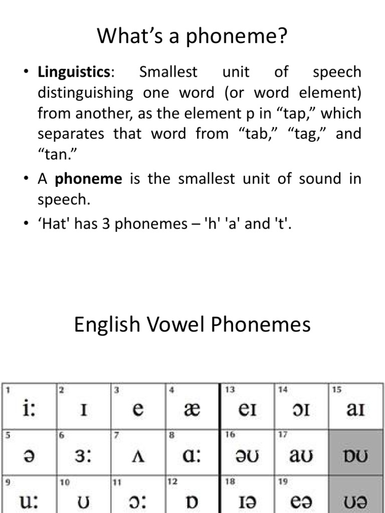 What's A Phoneme | PDF