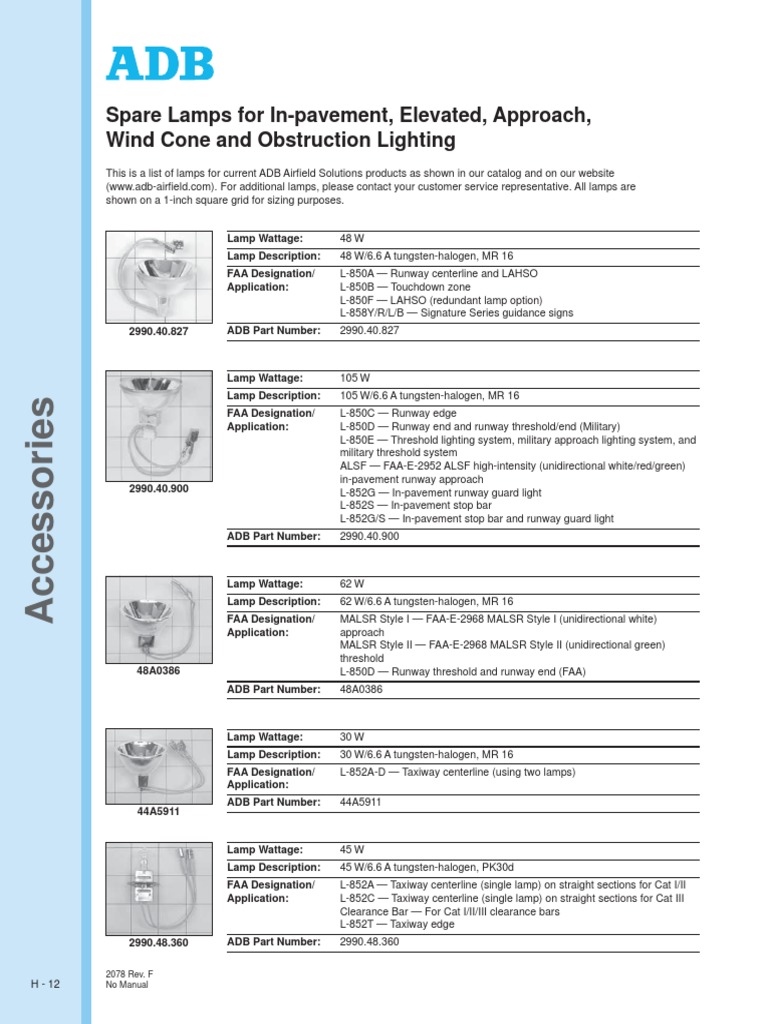 Catalogo Lamparas ADB | Download Free PDF | Glass Applications | Aviation