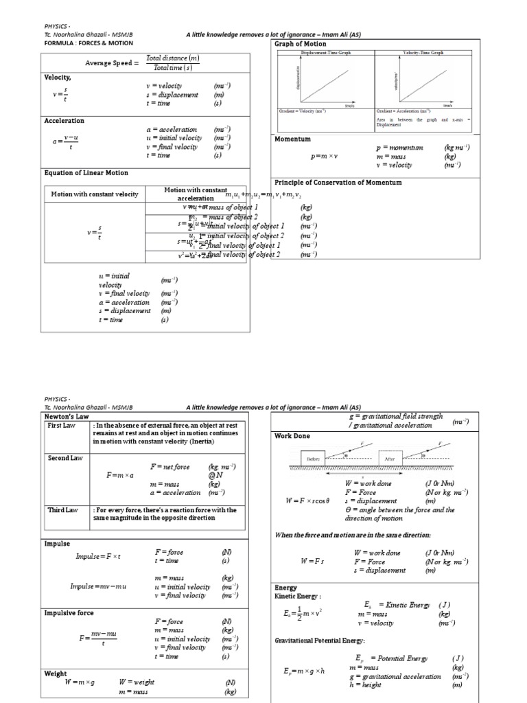 Formula Forces & Motion and Electricity | PDF | Velocity | Force