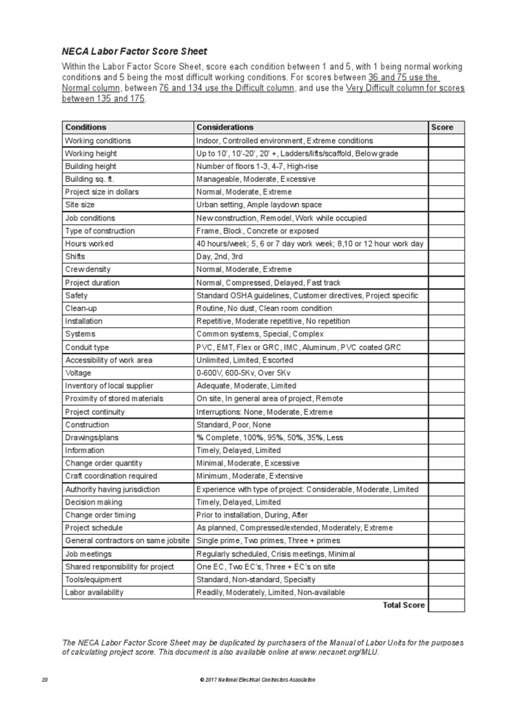 Neca Labor Factor Score Sheet | PDF | Building Engineering | Engineering