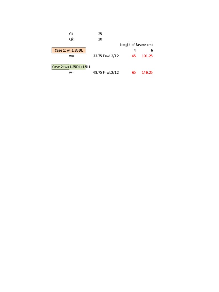 Reynolds Verification | PDF | Science & Mathematics