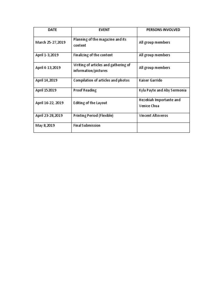 Magazine Production Timeline 2019 | PDF