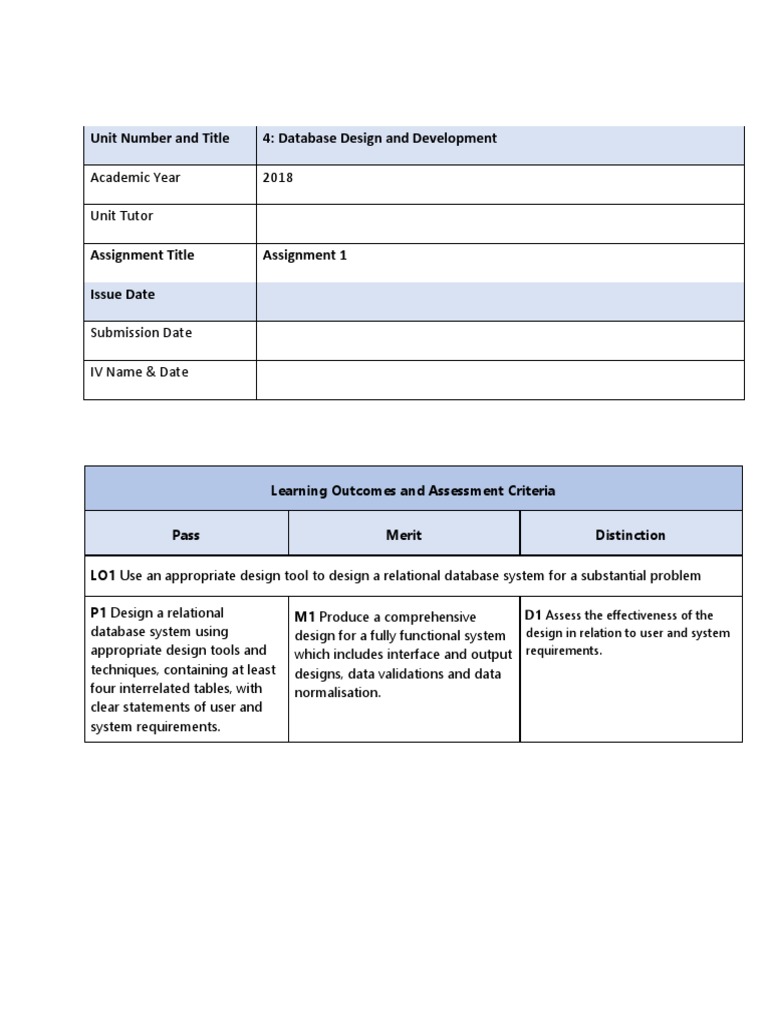 Unit Number and Title 4: Database Design and Development: Academic Year 2018 Unit Tutor | PDF ...