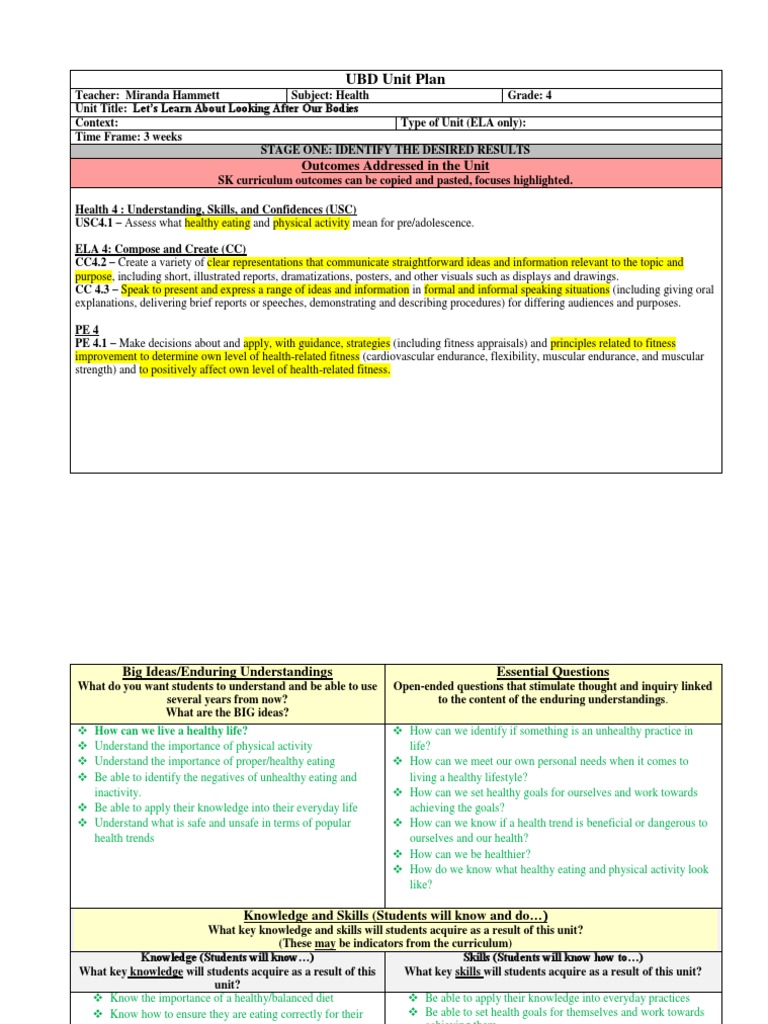Preinternship Ubd Health Unit Plan | PDF | Educational Assessment ...