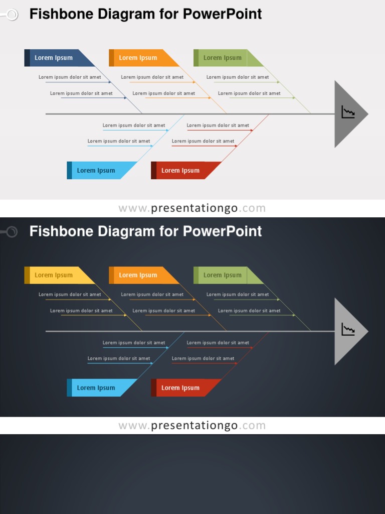 Fishbone Diagram For Powerpoint: Presentationgo | PDF