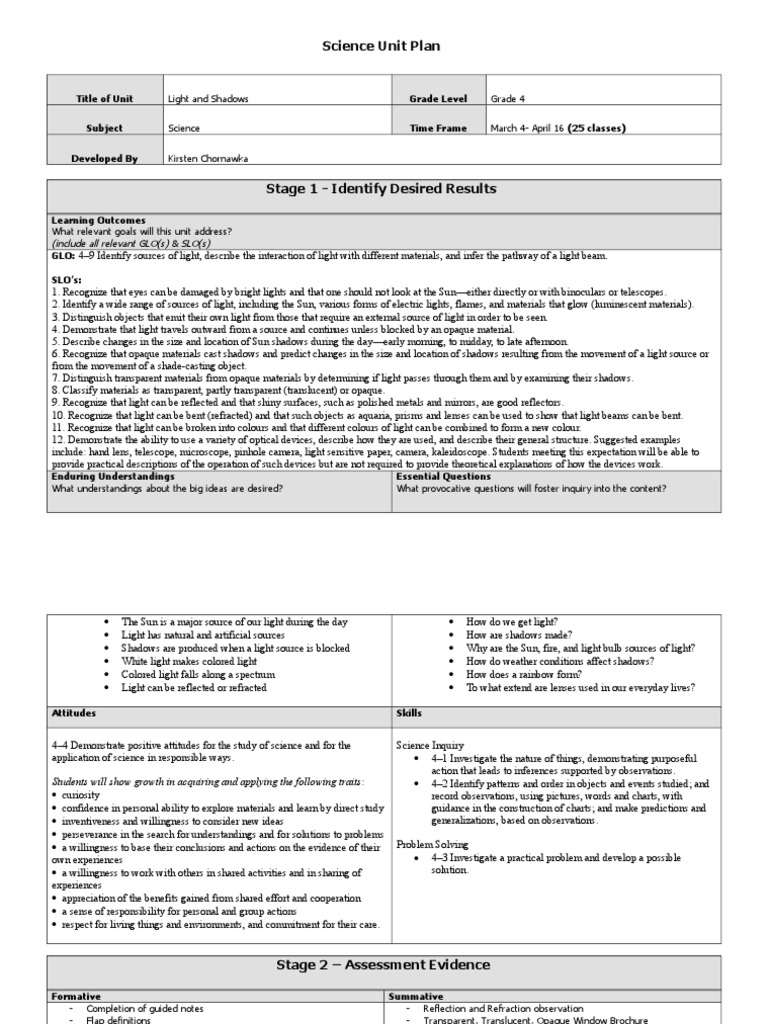 Science Unit Plan | PDF | Lens (Optics) | Light