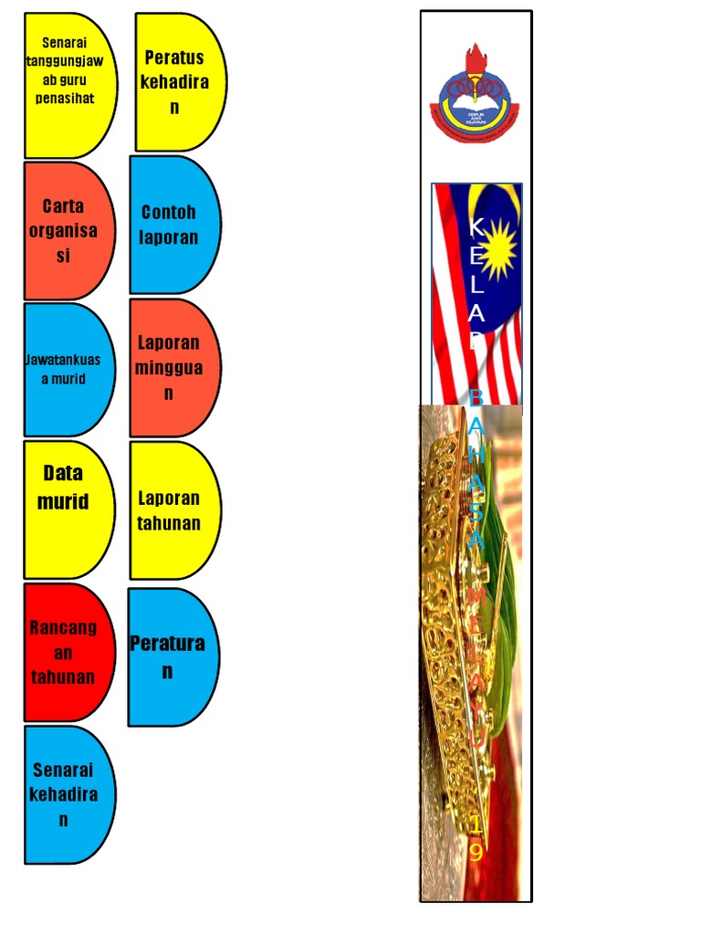 Divider Tepi Fail | PDF