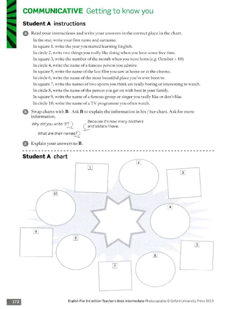 EF Intermediate - Communicative - Getting To Know You | PDF