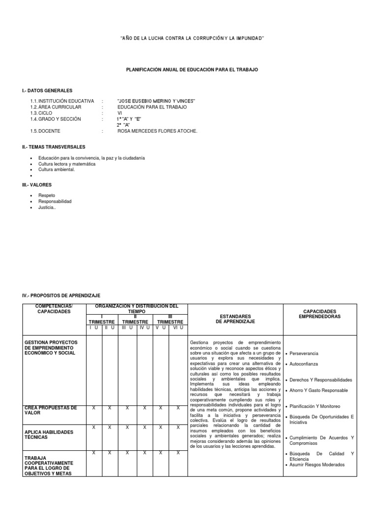 Programa Ept 2019 | Descargar gratis PDF | Evaluación | Aprendizaje