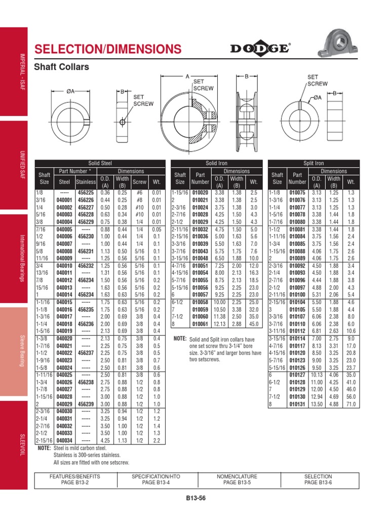 DODGE Bearing PDF | PDF | Bearing (Mechanical) | Machines