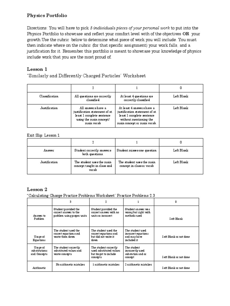 "Similarly and Differently Charged Particles" Worksheet: Physics ...