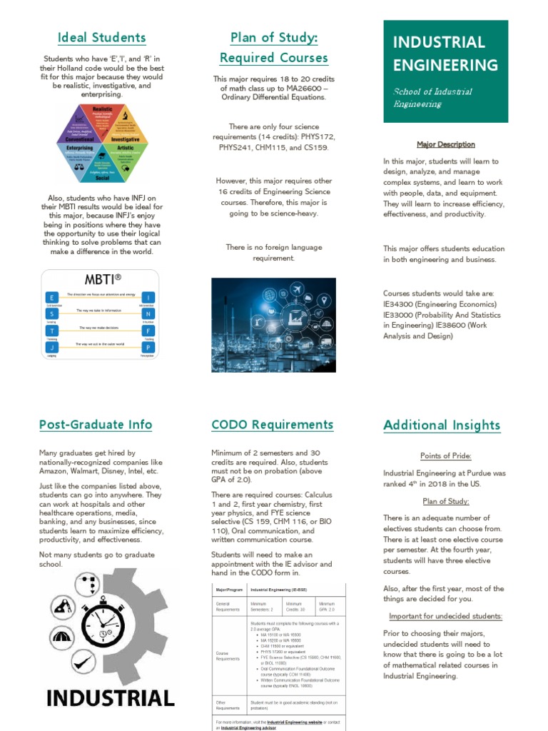 Edps 100 Brochure Jakekim | PDF | Industrial Engineering | Engineering