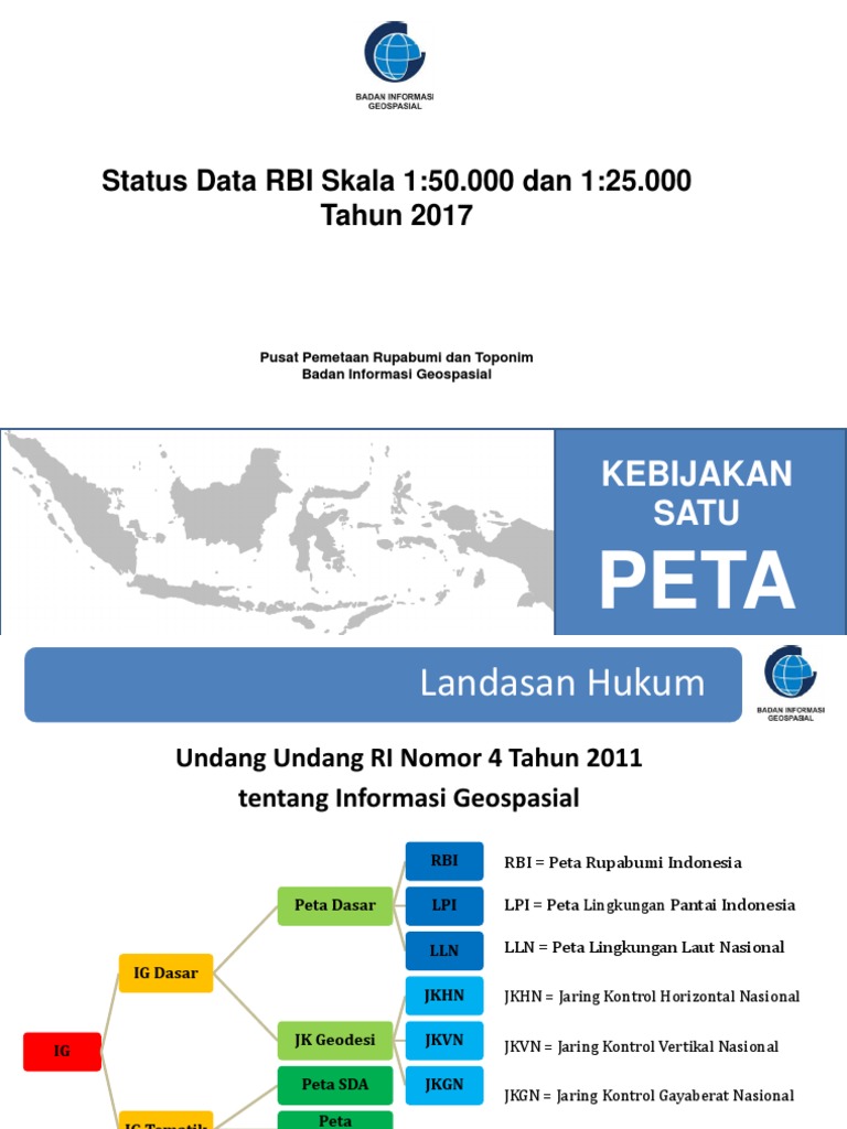 Status Data RBI Skala 50K | PDF