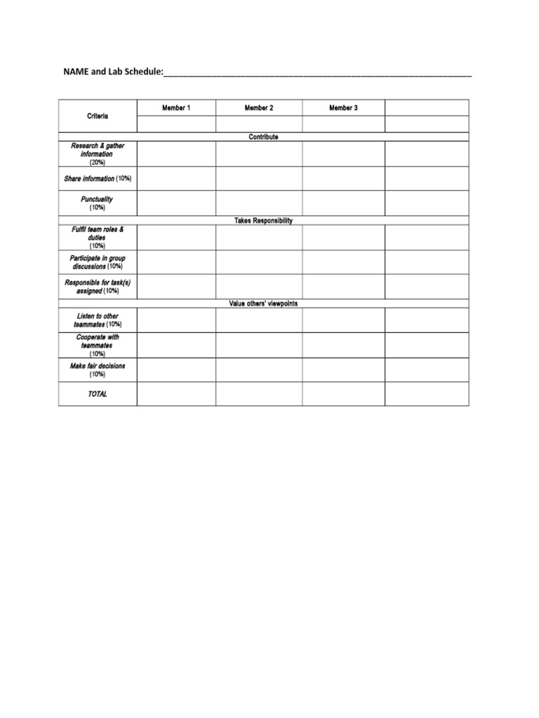 NAME and Lab Schedule | PDF