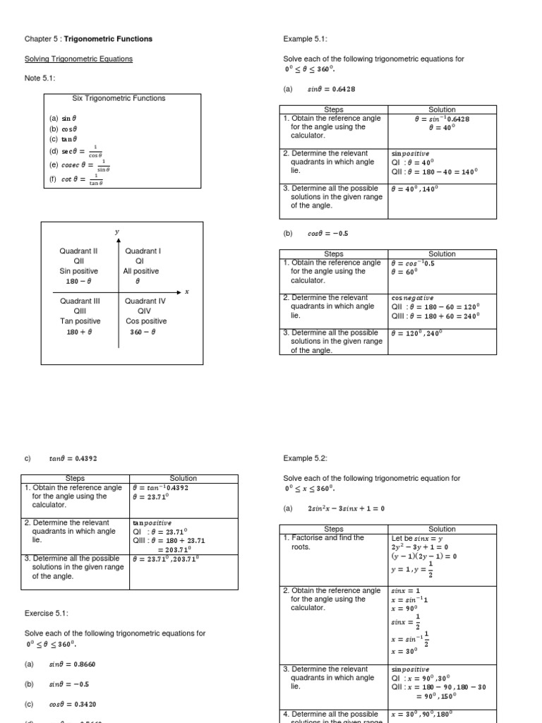Solving Trigo Func | PDF | Trigonometric Functions | Sine