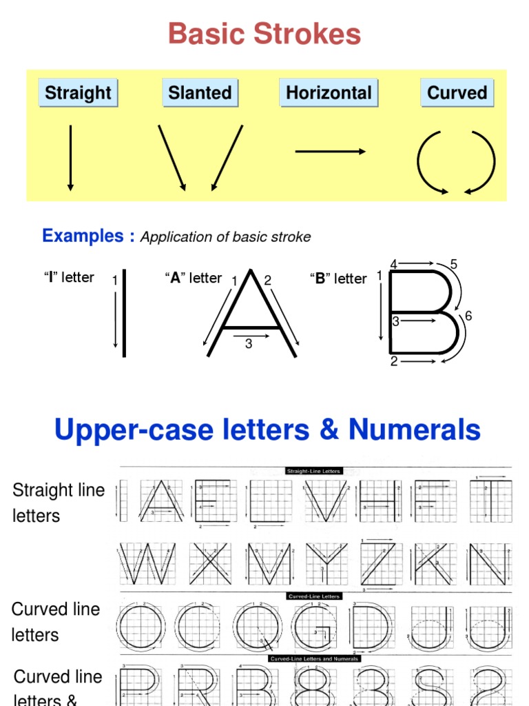 Basic Strokes: Straight Slanted Curved Horizontal | PDF | Letter Case ...