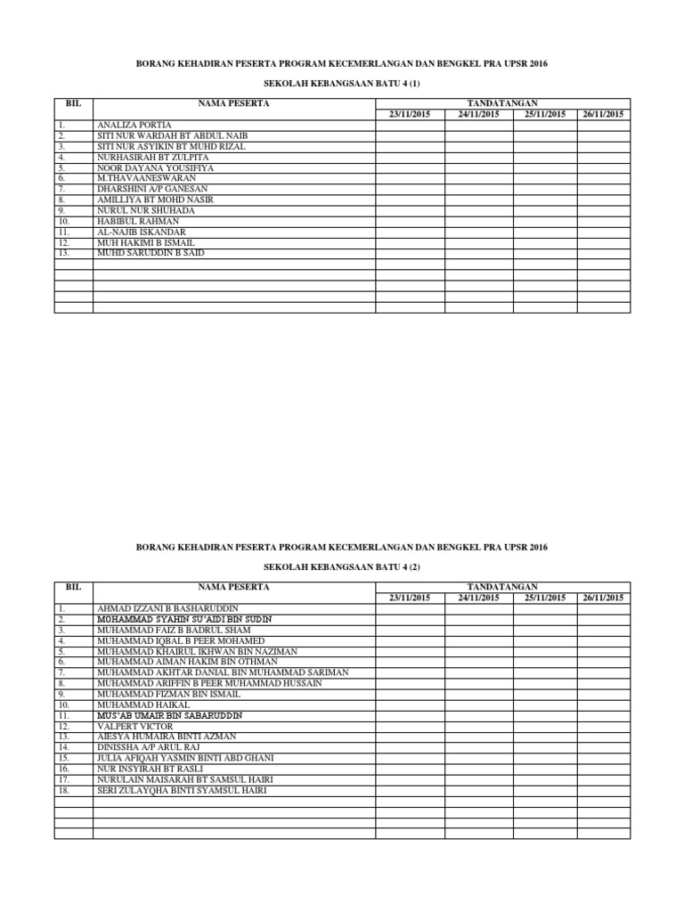 Borang Kehadiran Peserta Program Kecemerlangan Dan Bengkel Pra Upsr 2016 | PDF