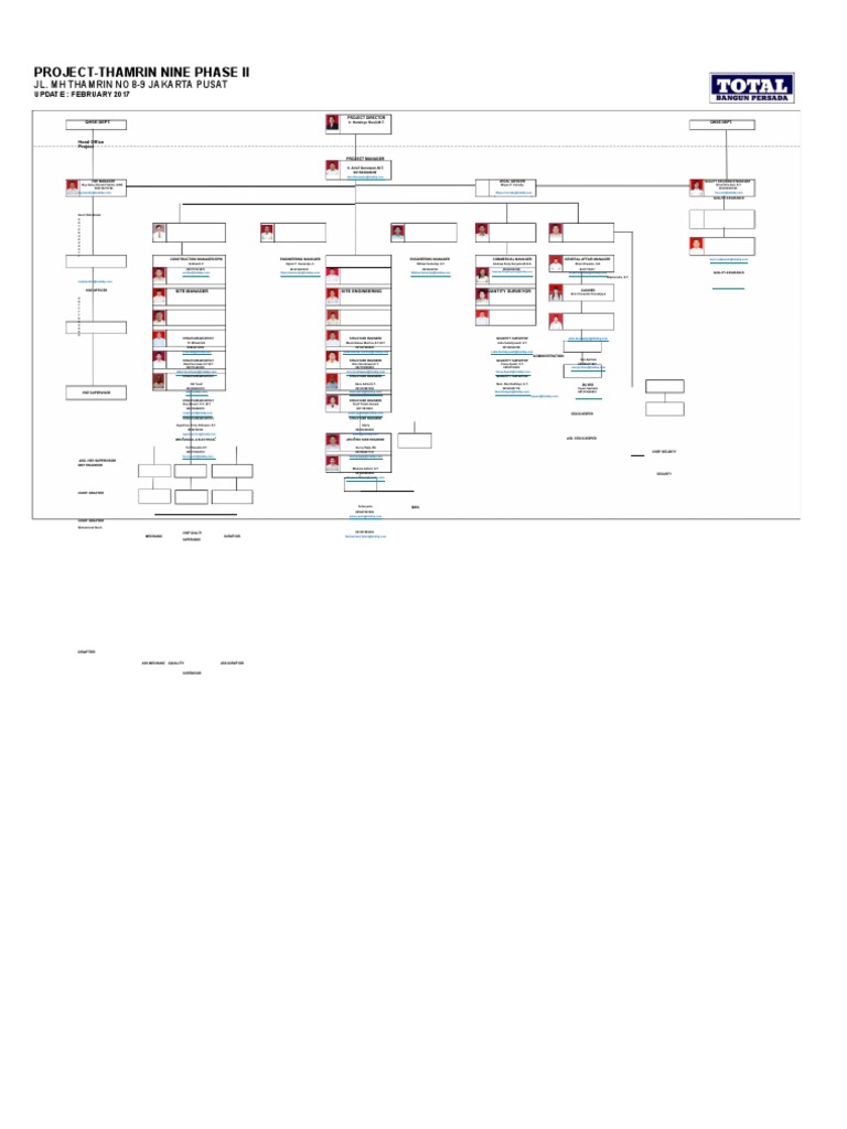 Basic Electrical Installation Work Four T | PDF | Architect | Industries