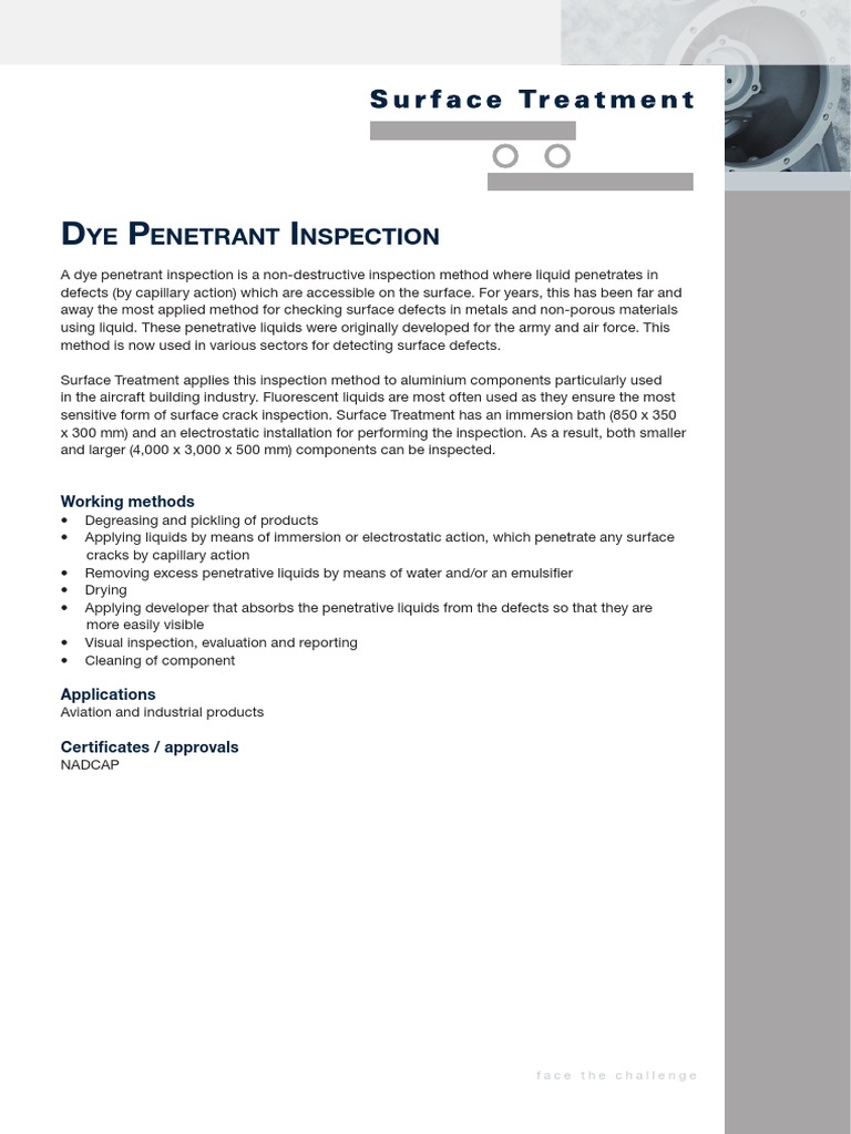 Detecting Surface Defects Through Liquid Penetration: An Overview of ...