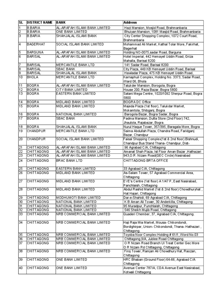 BRTA Payment Fee Bank. | PDF | Dhaka | World Politics
