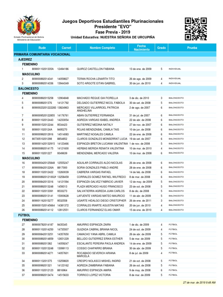 Listas Deportivas Pluris 2019 | PDF | Deportes de verano | Ejercicio físico