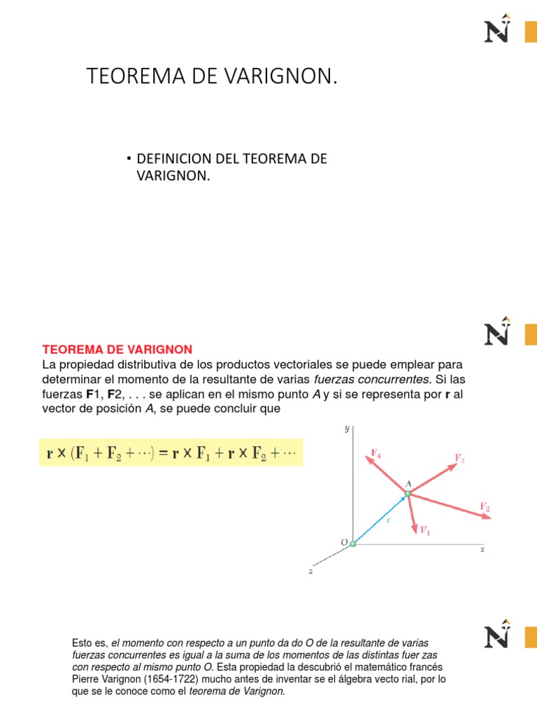 Teorema de Varignon | PDF | Espacio vectorial | Espacio