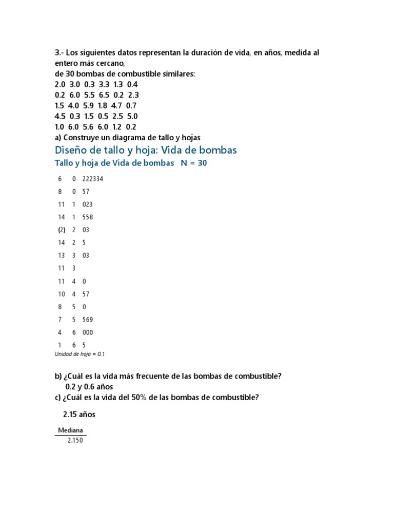 Tarea 2 y 3 Graficas | PDF | Naturaleza