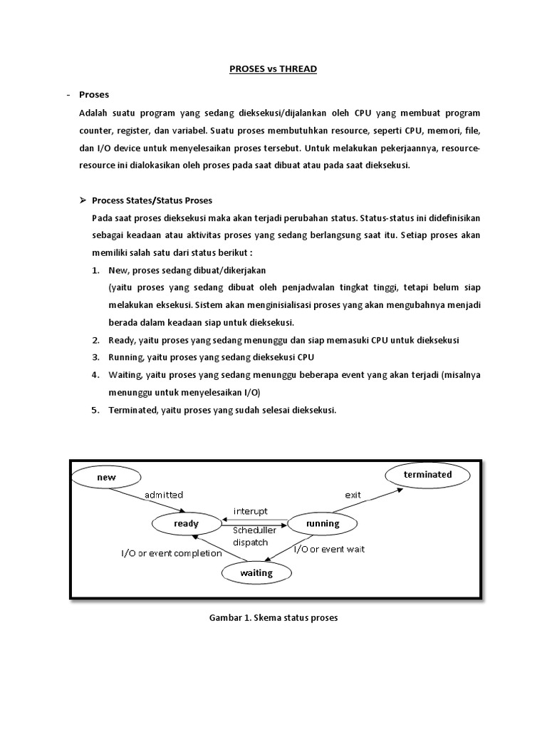 Perbandingan Proses dan Thread | PDF
