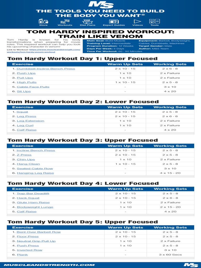 Tom Hardy Inspired Work Out | PDF | Management Of Obesity | Weight Training