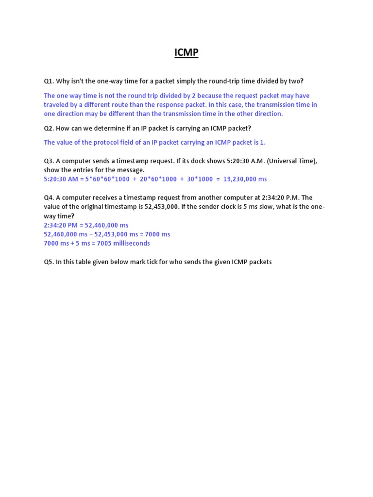 Practice Question Set ICMP With Solutions | PDF