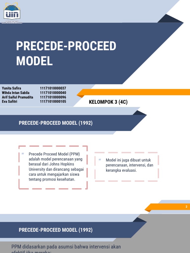 Kerangka Model Precede-Proceed | PDF