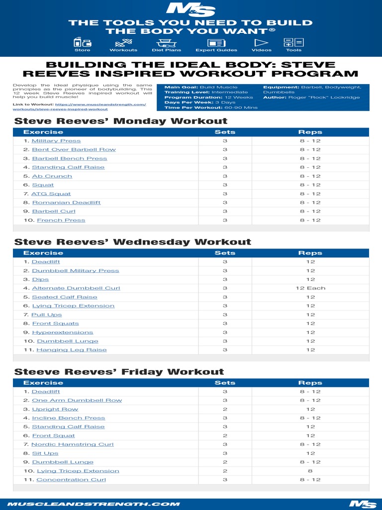 Stevereevesinspiredworkout 1 | PDF | Self Care | Sports