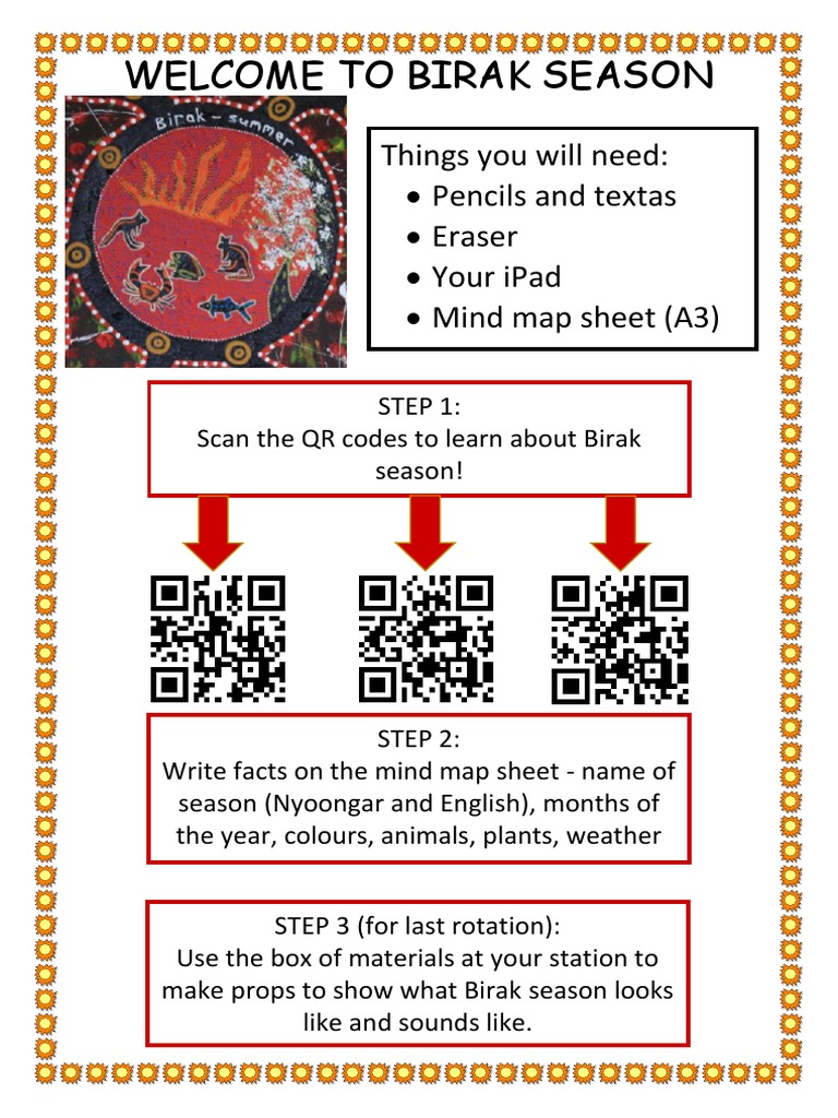 Birak Season Handout | PDF