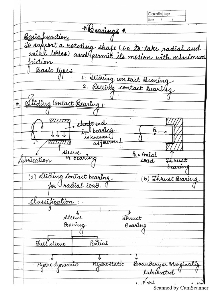 Design Course 1 | PDF