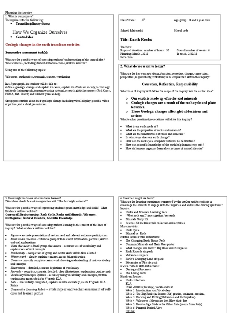 How We Organize Ourselves UNIT PLANNER | PDF | Inquiry | Geology