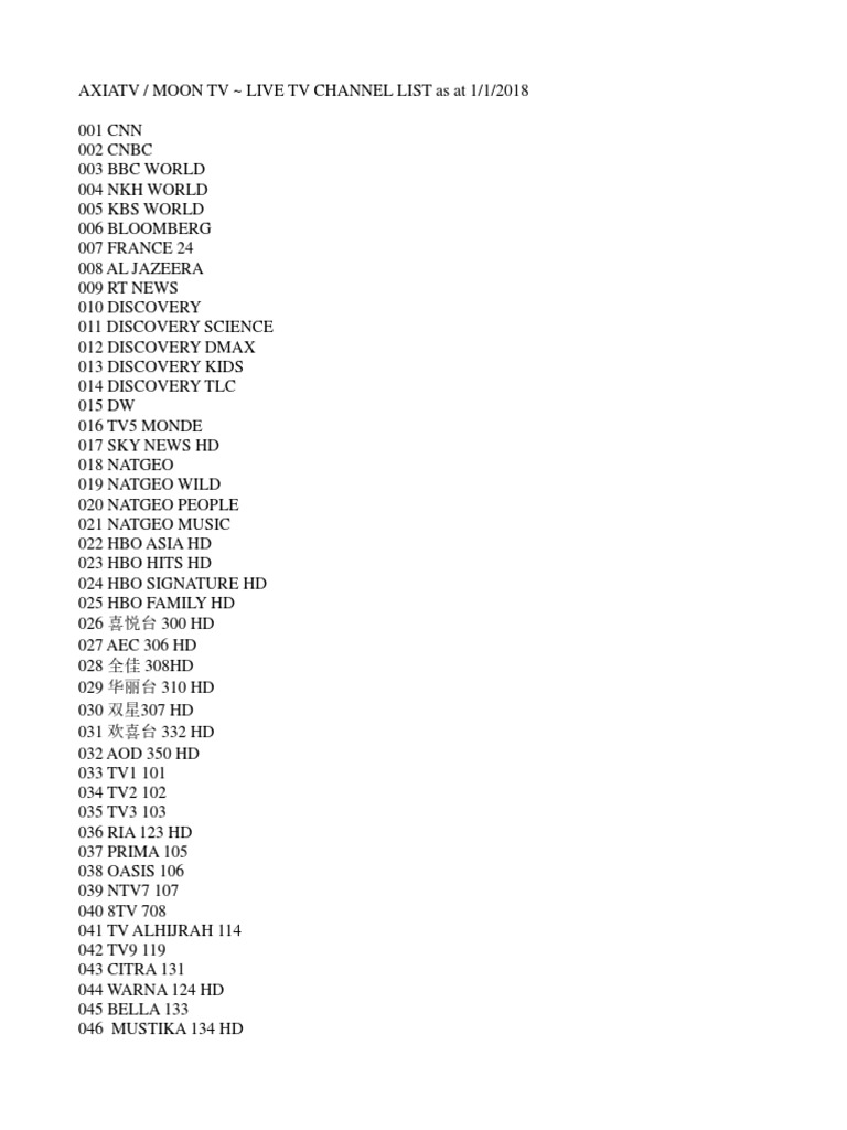 Moon TV Channel List | PDF | Broadcasting | Media Formats