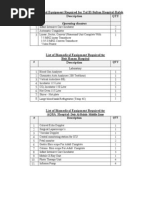 Performance Management Tool For IRFFG Levels 6-15 - MSF-OCA | PDF ...