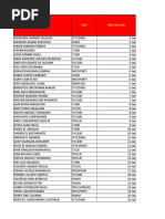Loadline Chart PDF | PDF | Pacific Ocean | Ships