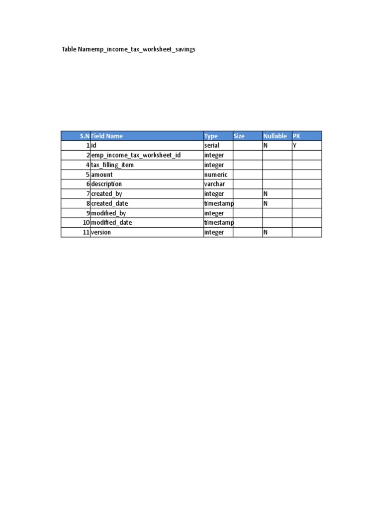 S.N Field Name Type Size Nullable PK | PDF