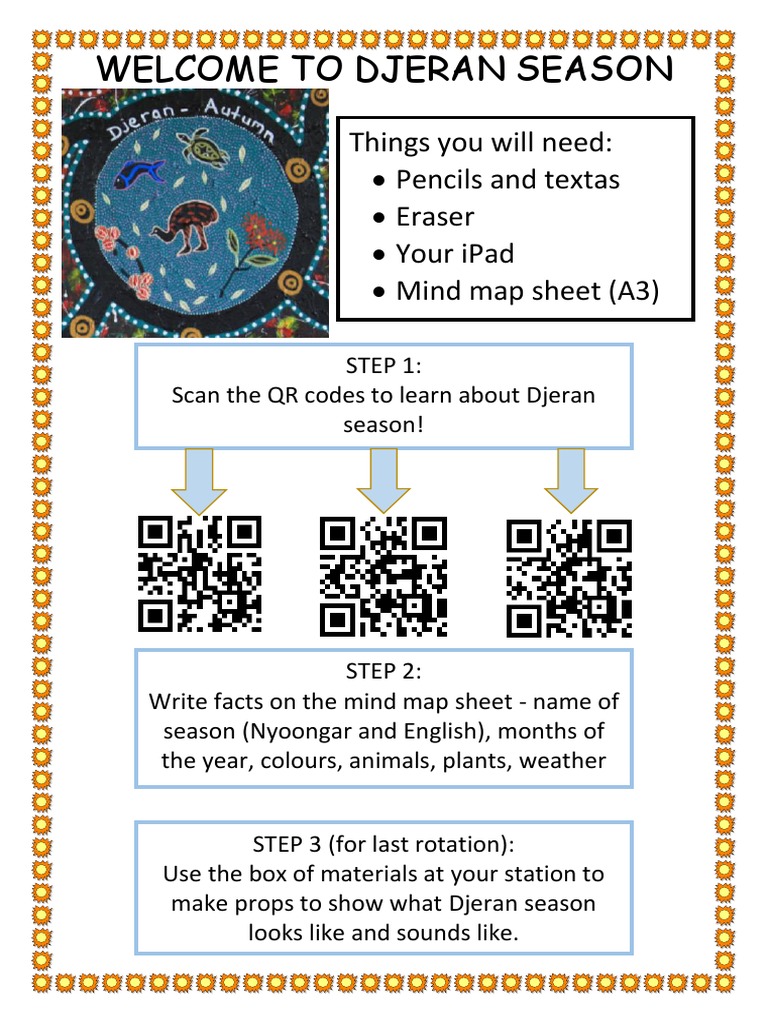 Djeran Season Handout | PDF