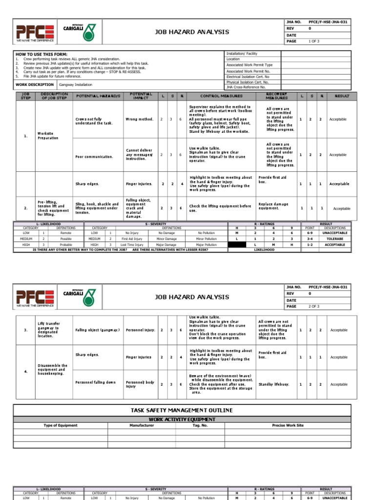 Gangway Installation Safety Analysis | PDF | Personal Protective ...