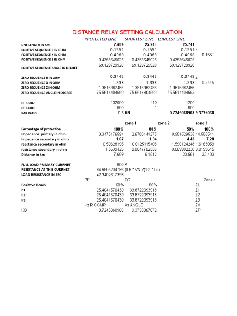 ZIV ZLV DPR Calculation | PDF | Electrical Engineering | Physics