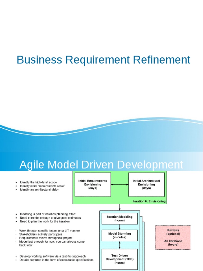 Backlog Refinement Process