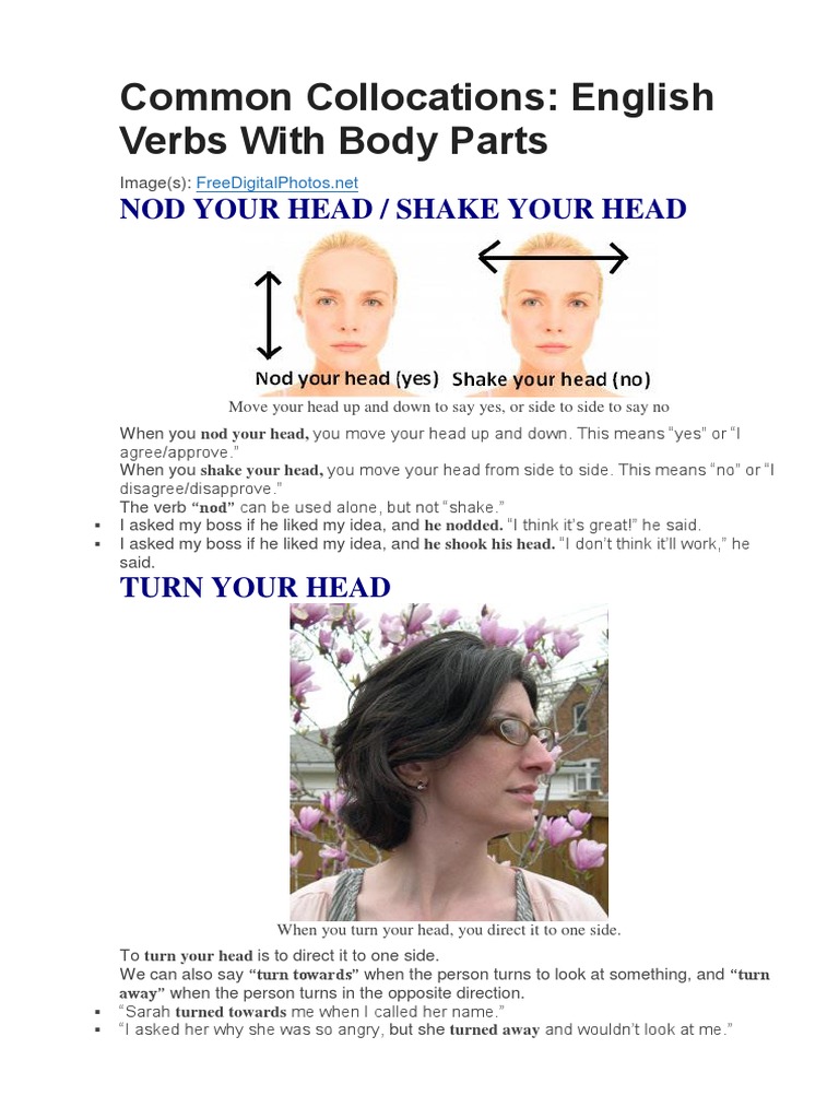 Common Collocations: English Verbs With Body Parts: Nod Your Head ...