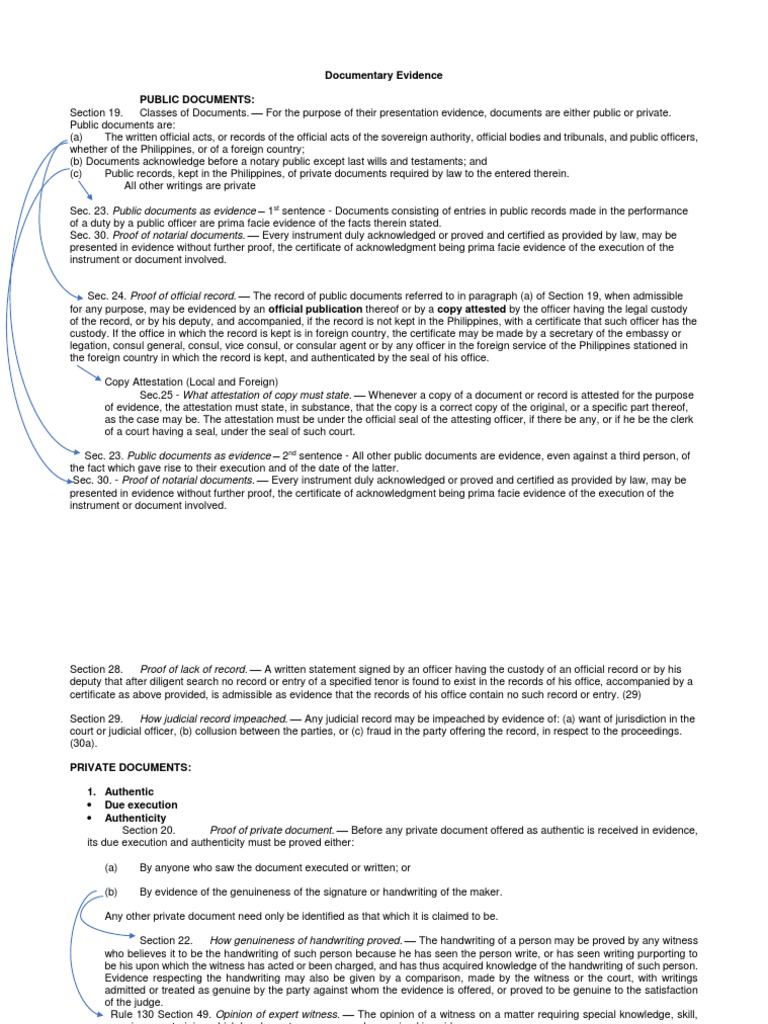 Documentary Evidence Public Documents | PDF | Consul (Representative ...