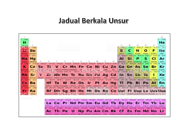 Jadual Berkala | PDF