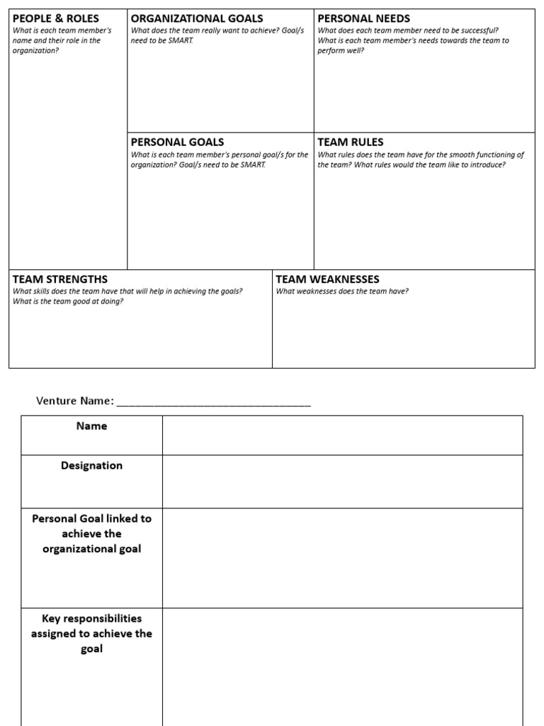 Team Assessment Activity Template Template | PDF